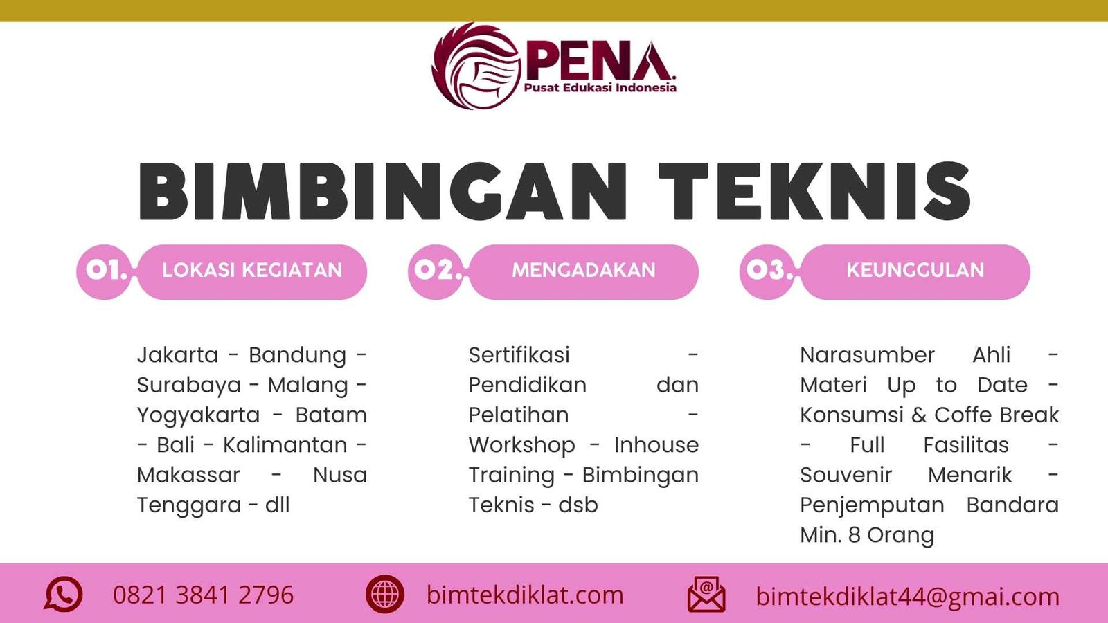 Bimtek Meningkatkan Pendapatan Rumah Sakit melalui Klaim dan Koding ...